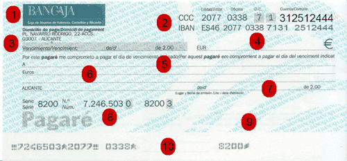 El pagaré | Características del pagaré | Ser autónomo